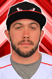 A Look at Chris Huffman, Prospect – All Things Valley League