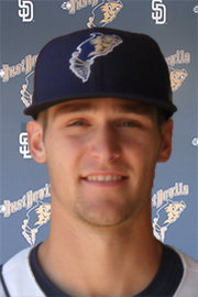 2018 Short-Season A Pitcher of the Year – All Things Valley League