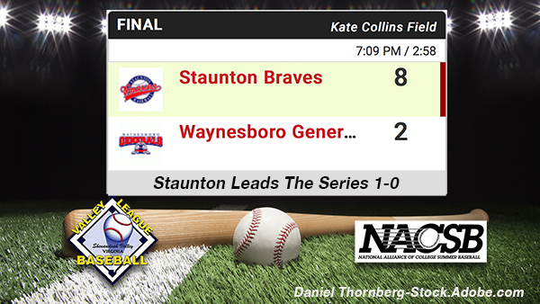 Results from the Playoffs, Day One – All Things Valley League